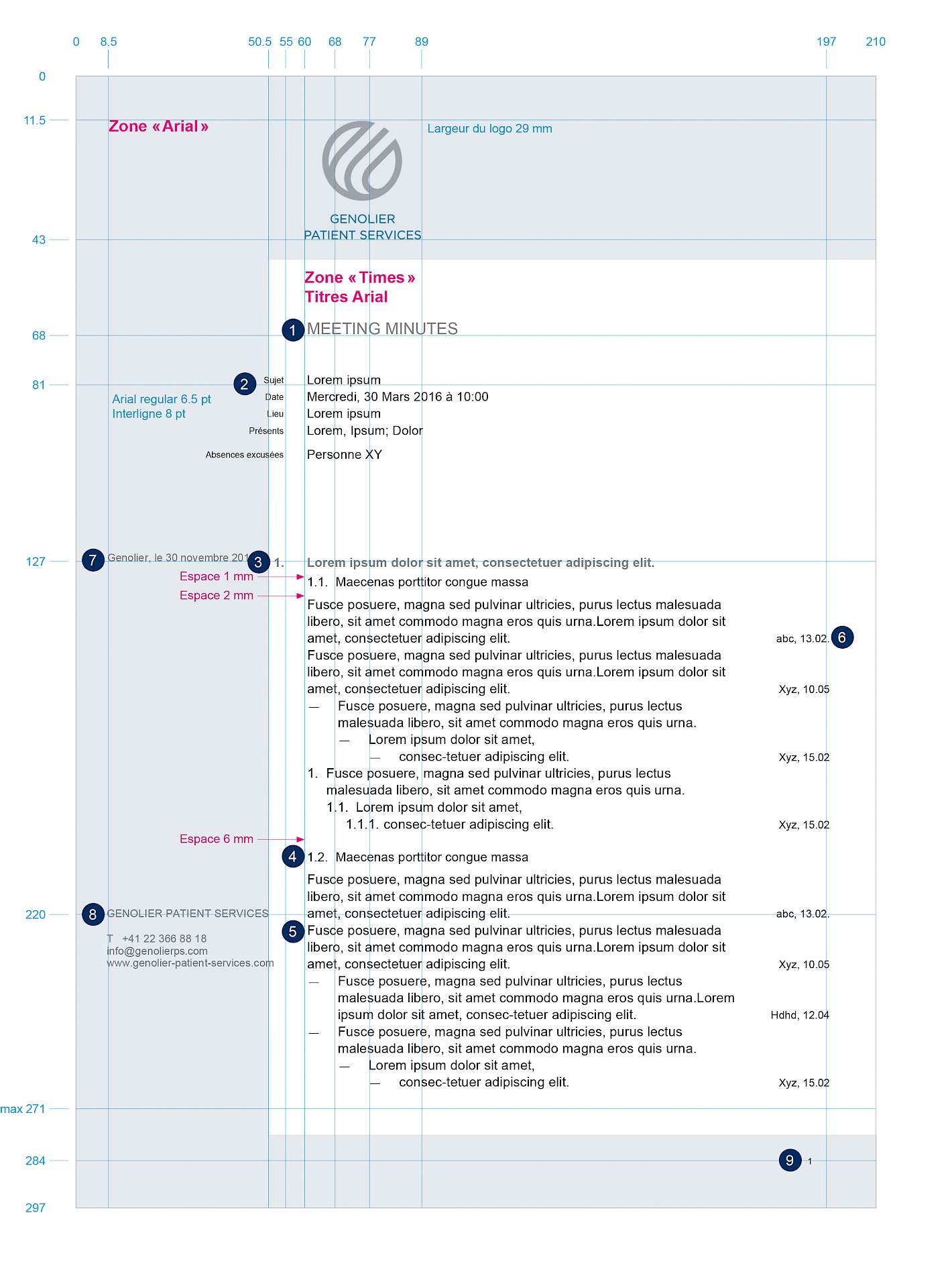 Brand portal - Procès verbal